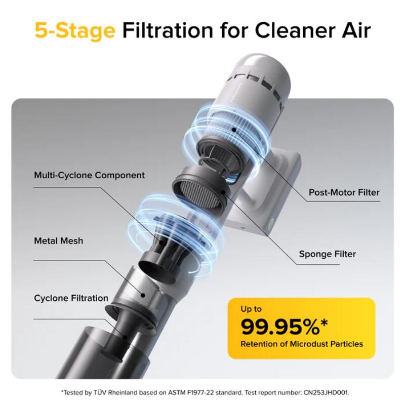 Roborock Cordless Light-Weight Pet Stick Vacuum with HEPA Filter & 5 ...