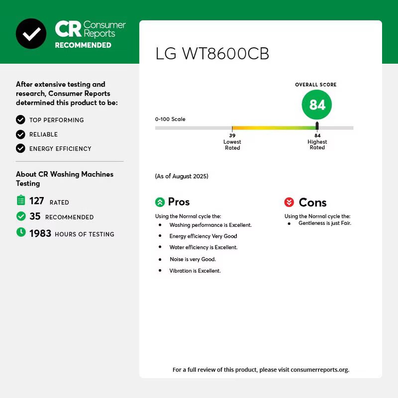 LG 27 in. 5.5 cu. ft. Smart Top Load Washer with EasyUnload, ezDispense ...