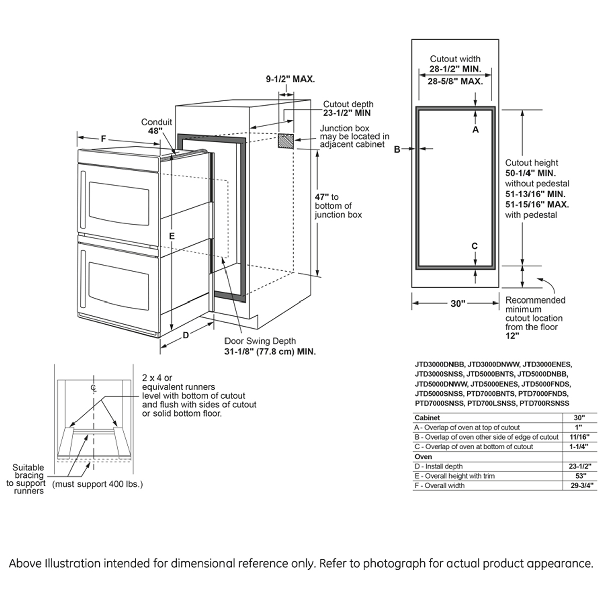 GE Profile 30 in. 10 cu. ft. Smart Top Control Electric Double Wall ...