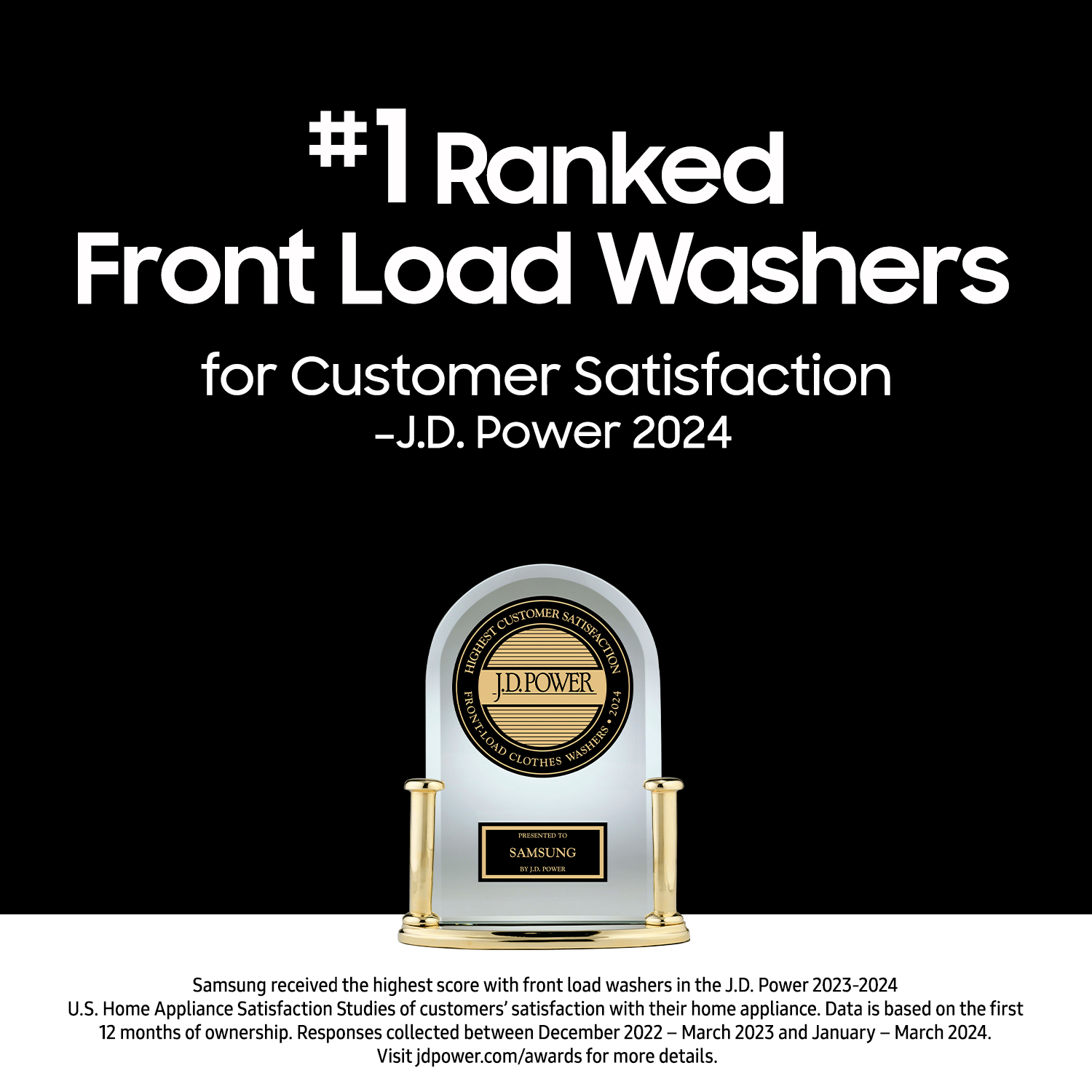 Samsung 27 in. 5.0 cu. ft. Smart Front Loading Washer with 23 Wash ...