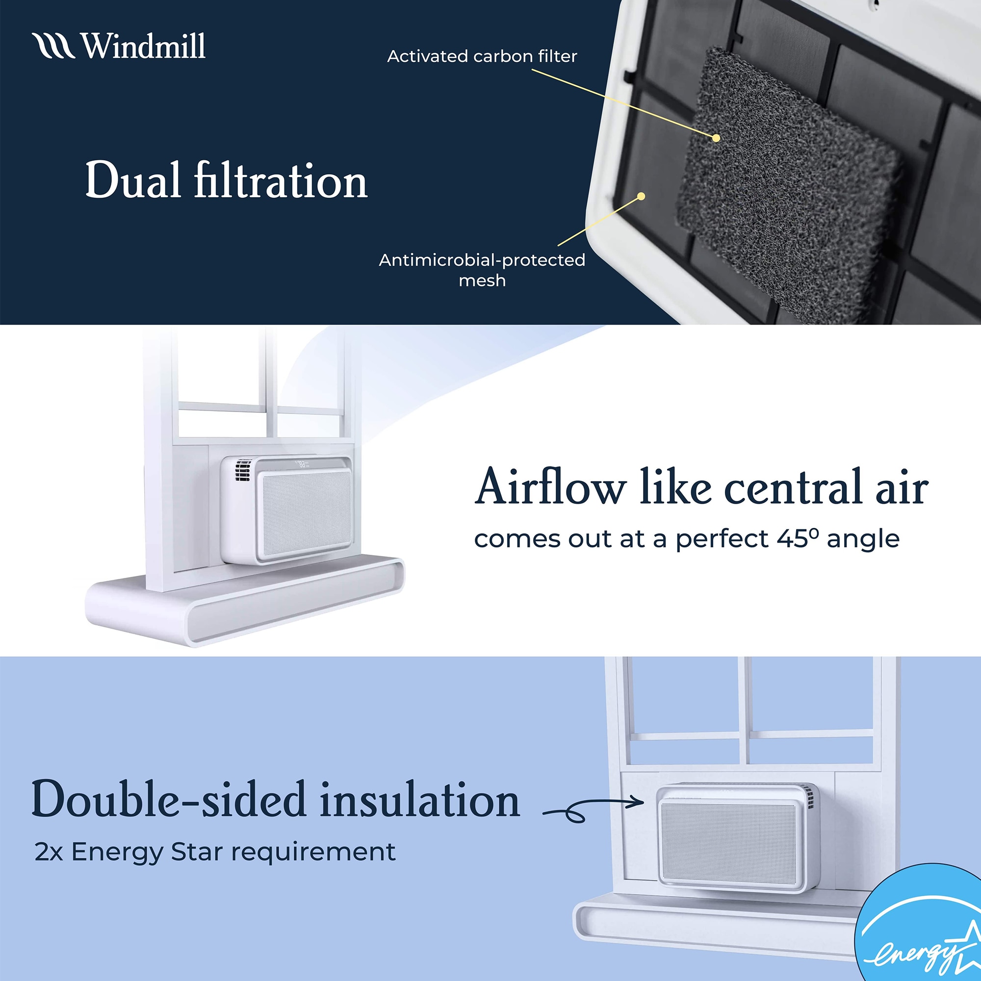 Windmill WhisperTech 10,000 BTU Smart Energy Star Window Air ...
