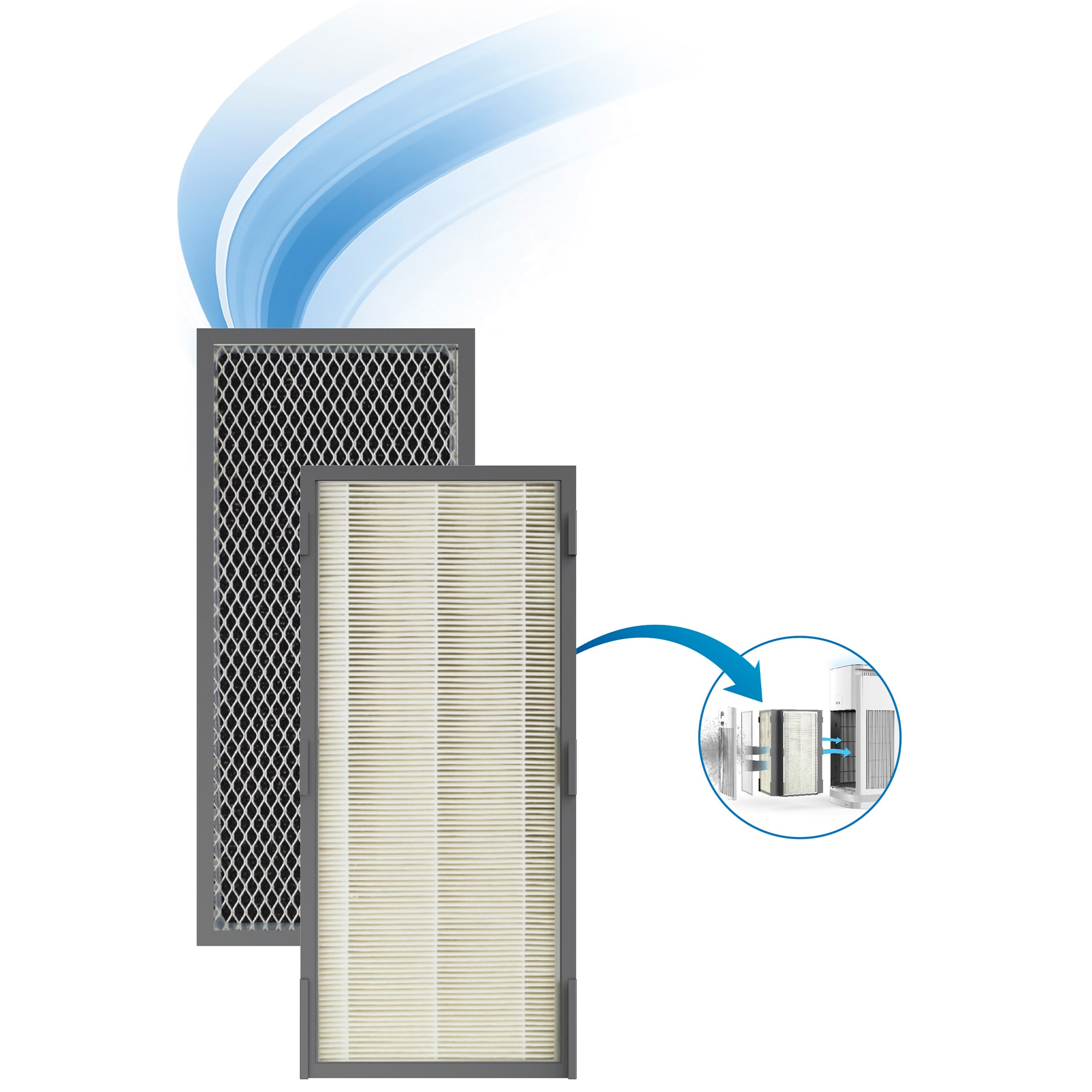 Cuisinart HEPA, Carbon Combine Filter | P.C. Richard & Son