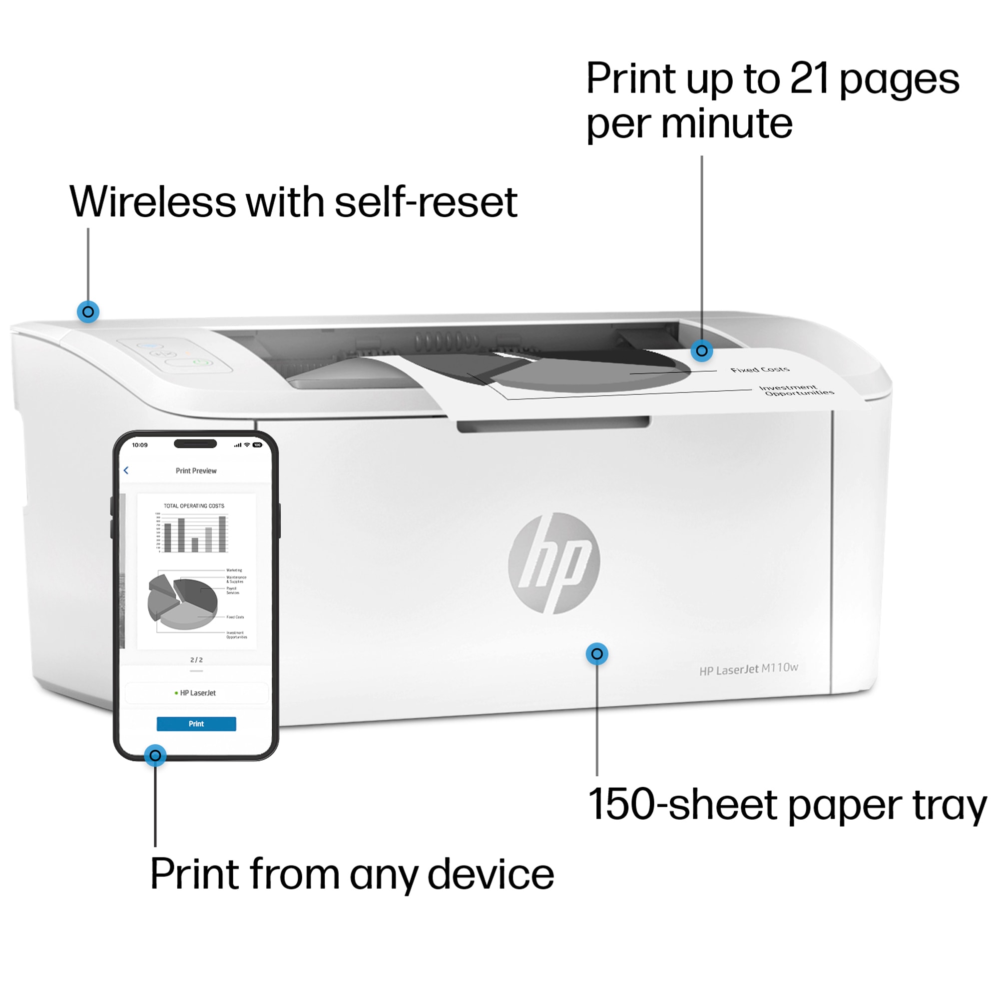 HP LaserJet LJM110W Printer | P.C. Richard & Son