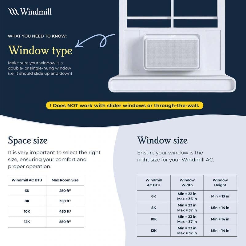 Windmill WhisperTech 8,000 BTU Smart Energy Star Window Air Conditioner ...