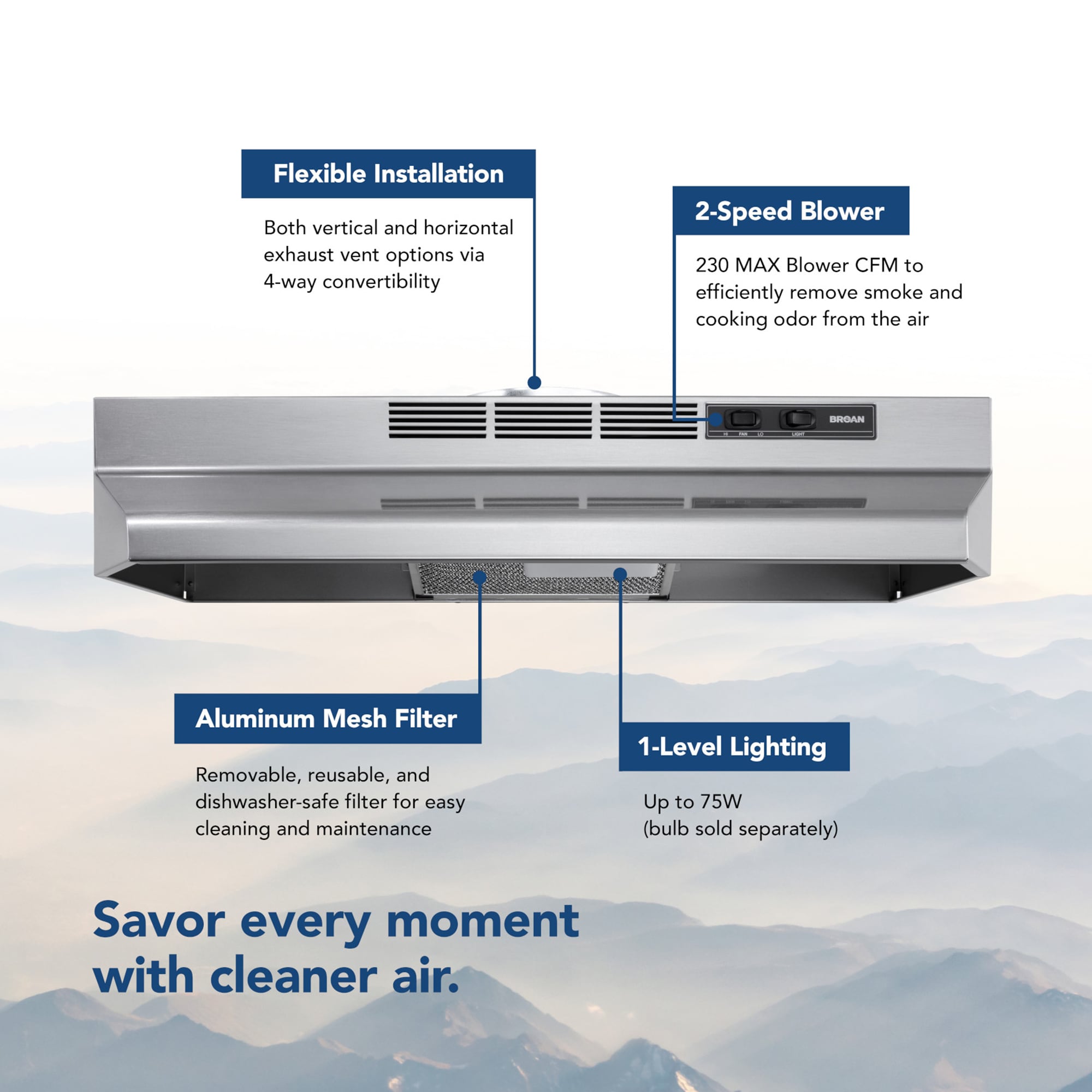 Broan F40000 Series 36 in. Standard Style Range Hood with 2 Speed ...