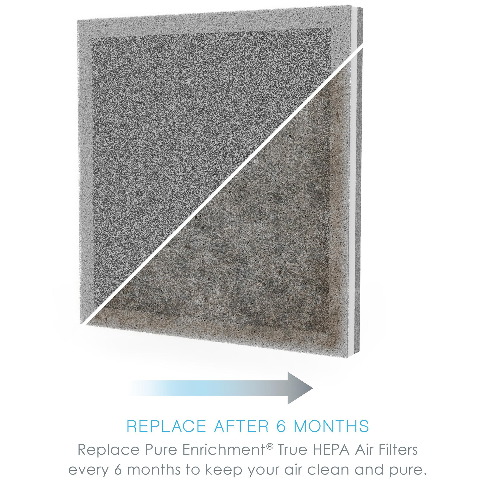 Pure Enrichment Genuine 3-in-1 True HEPA Replacement Filter for the ...